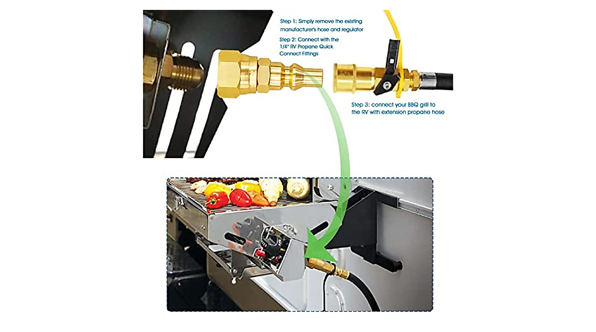 Xastro 1/4" RV Propane Quick Connect Adapter