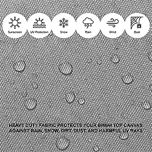 SavvyCraft 4 Bow Bimini Top Replacement Cover, Durable Marine Grade Canvas Boat Canopy, Easy Install Zipper Sleeves, 4 Bow 96" L 91"-96" W Gray Color