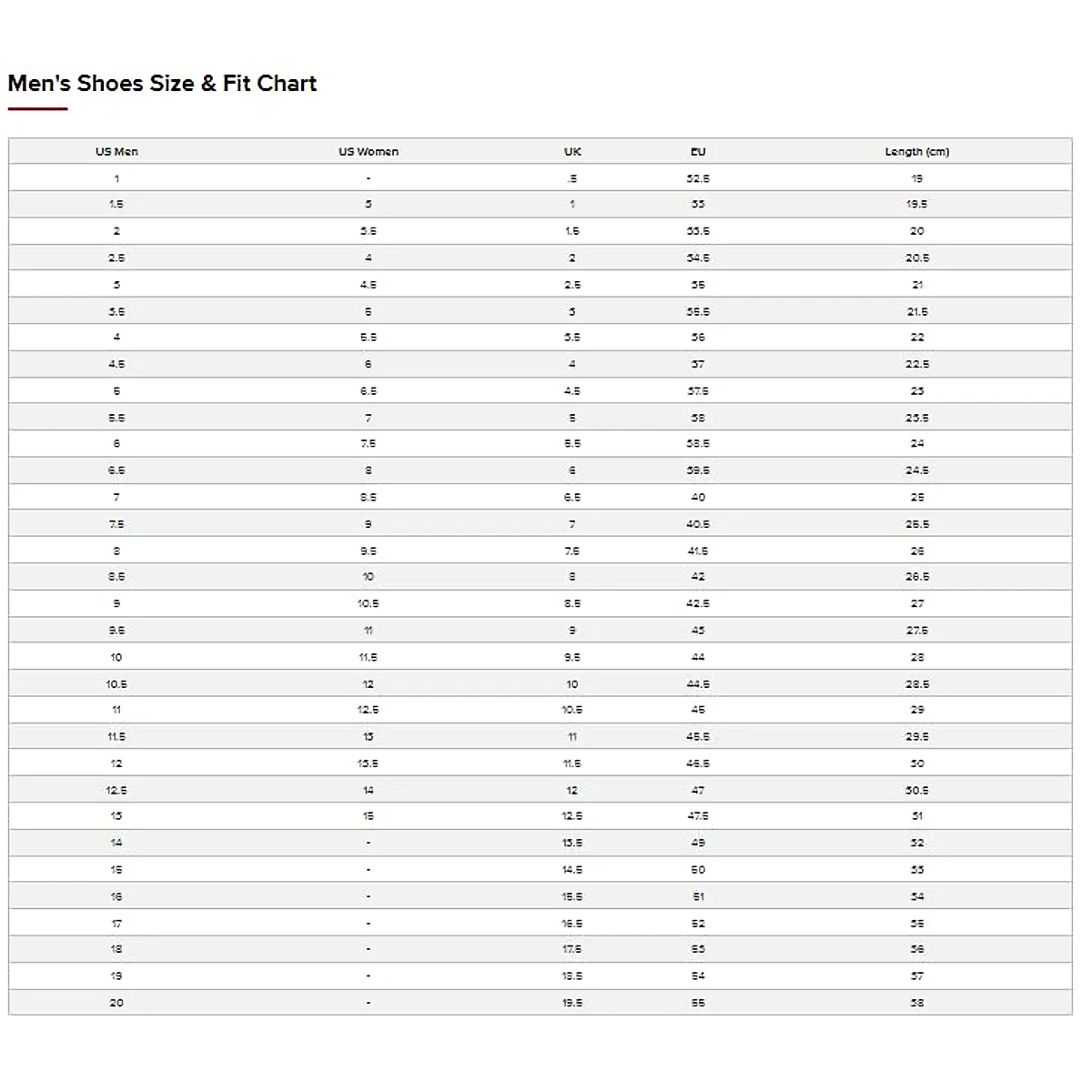 New Balance Men's 520 V8 Running Shoe, Black/Black, 11