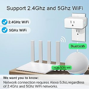 ExIoTy Smart Plug, Simple Setup with One Voice Command, Compatible with Alexa Only, Voice Control, Remote Control, Timer Function, Group Control, Bluetooth Mesh, Alexa Echo Required (1 Pack)