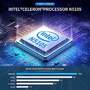 Mini PC,Intel 11th Gen N5105(up to 2.9GHz) Mini Desktop Computers,Windows 11 Pro Pre-Installed,8GB RAM/256GB M.2 SSD Mini Computer Tower Support 4K UHD,Dual Wi-Fi,BT 4.2 for Home Office School