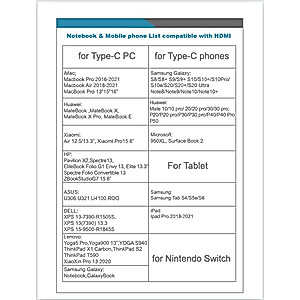 NOV8Tech USB C Hub, 11 in 1 USB Hub 3.0 Adapter Dongle for M1 MacBook Pro Air, Windows Laptop and Other Type C Devices, 4K HDMI, 100W USB C Dock PD, Micro SD & 2X SD, 2X USB 3.0, 3X USB 2.0