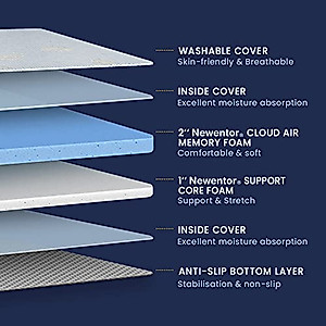Newentor® Soft but Supportive Gel Memory Foam Mattress Topper - 3 Inch Queen Mattress Topper for Back and Shoulder Pain Relief, CertiPUR-US Certified, Queen
