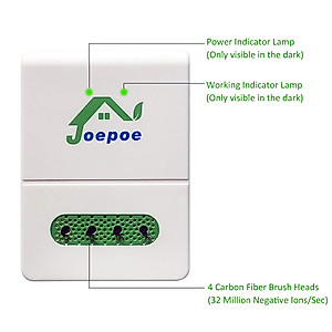 Joepoe Plug In Air Ionizer, Ionizer Air Purifier with Negative Ion Technology for Home, Air Freshener Plug In Home/Office Cleanse:Odors,Smell and More(White)