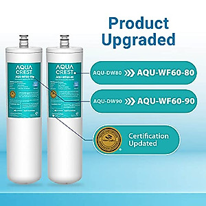 AQUA CREST DW80/90 Under Sink Water Filter, Replacement for Aqua-Pure AP-DW80/90, AP-DWS1000, Kohler K-201-NA, Kohler K-202-NA (Pack of 2), Model No. WF60-80/90