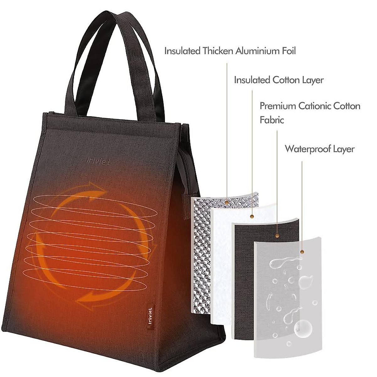 Black Lunch Bag for Men - Insulated Lunch Bags for Women Lunch Bag Tote with Zipper Lunch Tote Bag for Women Simple Lunch Box Reusable Insulated for Men Lunch Bags Small Adult Lunch Box Tote Bag