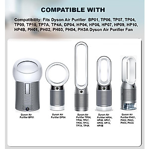 Replacement Charger for Dyson Air Purifier BP01 TP04 HP04 TP05 TP06 TP07 HP06 DP04 PH02 PH01 PH03 PH04 PH09 HP09 TP09 HP07 TP10 Fan AC/DC Power Supply 20V 2.5A 281831-05,310415-20 White