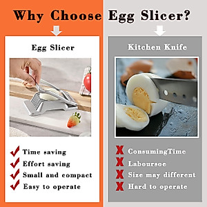 Egg Slicer for Hard Boiled Eggs, LCCOWOT Heavy Duty Strawberry Slicer Cutter, Stainless Steel Wire Cup Slicer with Aluminium Body, Perfect for Eggs, Fruit, Spam, Mushroom and More