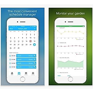 Netro Smart Sprinkler Controller, WiFi, Weather aware, Remote access, 6 Zone, Compatible with Alexa