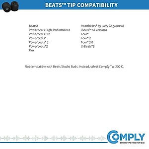 Comply Sport Pro Premium Memory Foam Earphone Tips for Beats Powerbeats Pro, Powerbeats, Flex. Noise Reducing Replacement Earbud Tips, Comfortable, Secure Fit (Small), Black, 3 Pairs