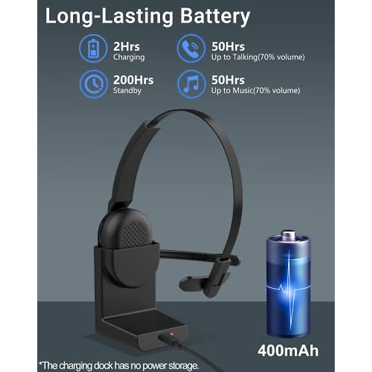 Bluetooth Headset with Microphone, HUAKUA AI Noise Cancelling Wireless Headset with Mute Button 50 Hrs Talk Time, on-Ear Headphones Trucker Headset for Computer PC Tablet Cell Phones Office Home Black