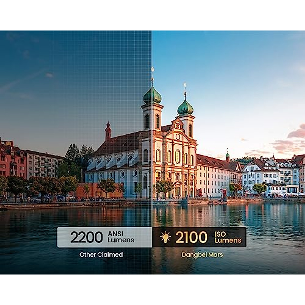 Dangbei Mars 1080p Full HD Projector, 2100 ISO Lumens Movie Projector, Native Licensed Netflix, Dual 10W Dolby Audio Speakers, Auto Focus, Auto Keystone Correction, Screen Fit, Obstacle Avoidance