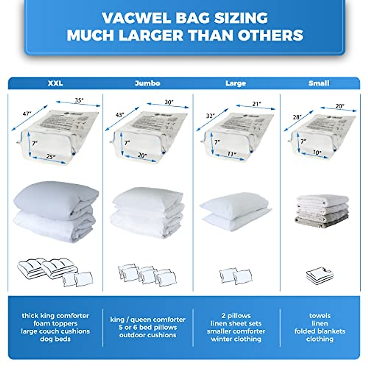 Vacwel Vacuum Storage Space Bags for Shrink Compression Packing Clothing, Comforters and Linen