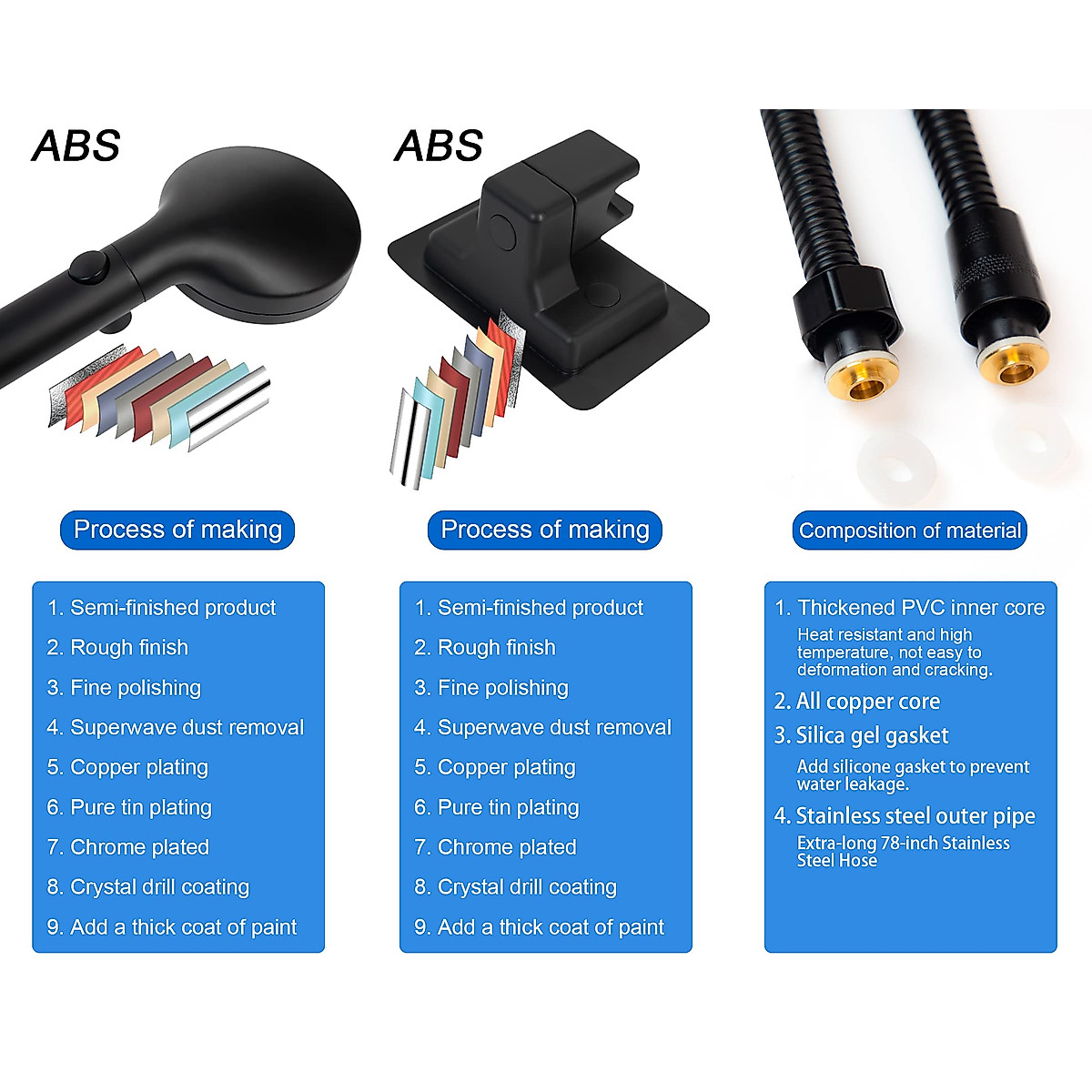 SoaShower High Pressure Handheld Shower 5-Settings、Leakproof Extra Long 78 Inch Stainless Steel Hose、Adhesive Shower Head Holder（Height/Angle Adjustable）、Matte black(Classic)、ON/OFF Pause Switch