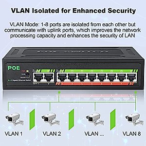 TEROW PoE Switch, 10 Port Gigabit Ethernet Network Switch( 8 PoE+ Port with 2 Extra Uplink Port), 802.3af/at Compliant | Plug & Play | Shielded Ports | Traffic Optimization | Fanless Quiet