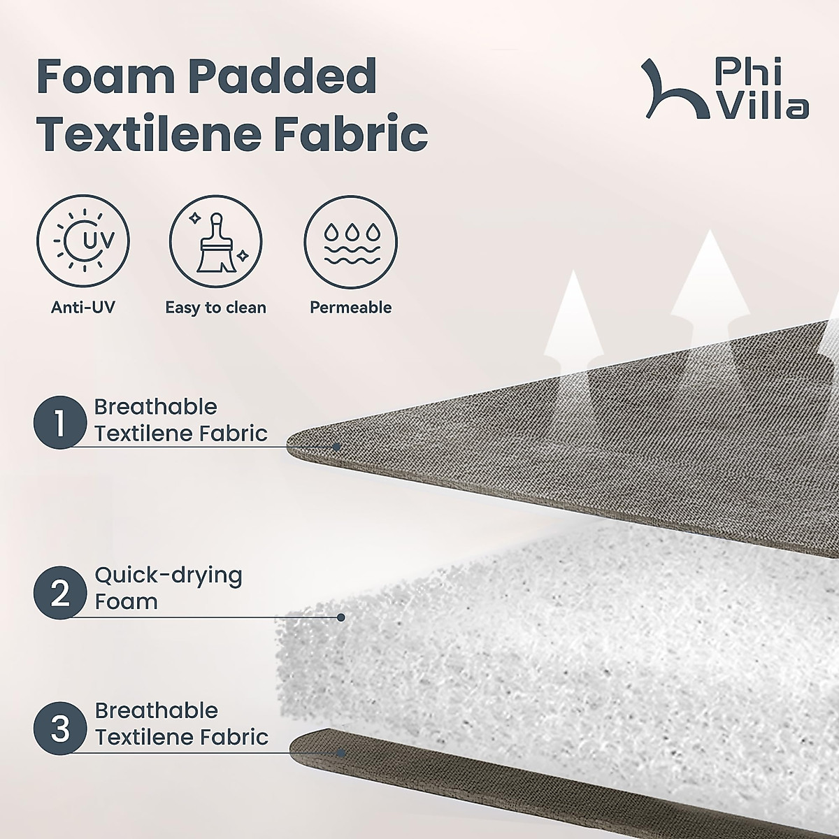 PHI VILLA 7 Piece Patio Dining Set for 6, 1 Large Metal Table and 6 Outdoor Dining Chairs with High Back and Padded Textilene, Outdoor Furniture Set for Garden, Yard