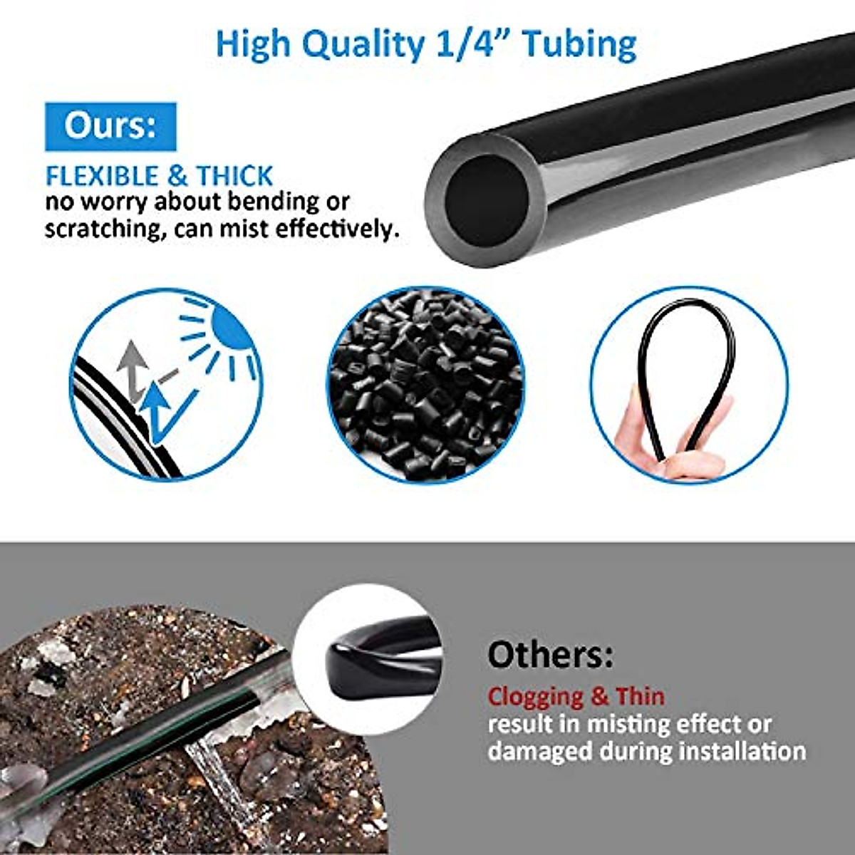 REDTRON 32.8FT Mist Cooling System, Patio Misting System with 10 Misting Nozzles, Outdoor Misting Kit for Patio Garden Greenhouse Trampoline for Waterpark