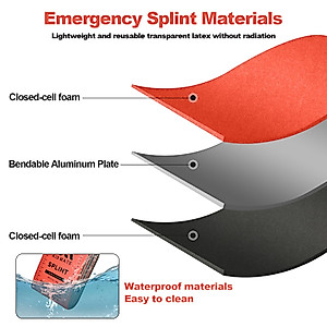 AID MATE First Aid Splint 36" X 4.3",2 Pack with 1 Extra Adhesive Tape, Brace Support Splint for Arm Leg Broken Bones Fracture