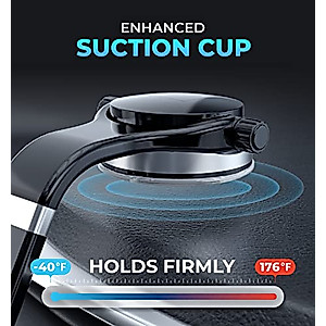 Bestrix Phone Holder for Car, Phone Mount for car Car Phone Mount, Cell Phone Car Phone Holder Compatible with iPhone 14 13 12 Pro, Xr,Xs,XS MAX,XR,X, Galaxy S22 & All Smartphones (Cradle)