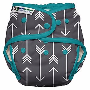 Best Bottom Heavy Wetter AIO, To The Point