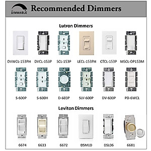 KGC LED Edison Globe Light Bulbs, Warm White 2700K CRI 90, LED Filament Light Bulb, 5W Equivalent to 40W, G25(G80) Dimmable LED Bulbs, Milky Glass, Bathroom Vanity Mirror, Pack of 6