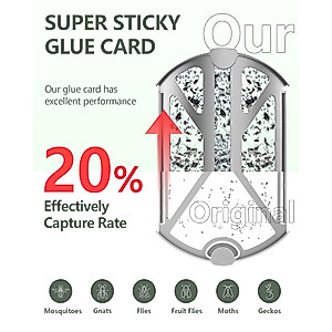 Refill Cartridge Compatible with ZEVO Plug-in Light M364 and Max, Replacement Refill Cards Glue Cards, 2 Pack Reuse Refill Cartridges Plus with 8 Piece Extra Glue Cards