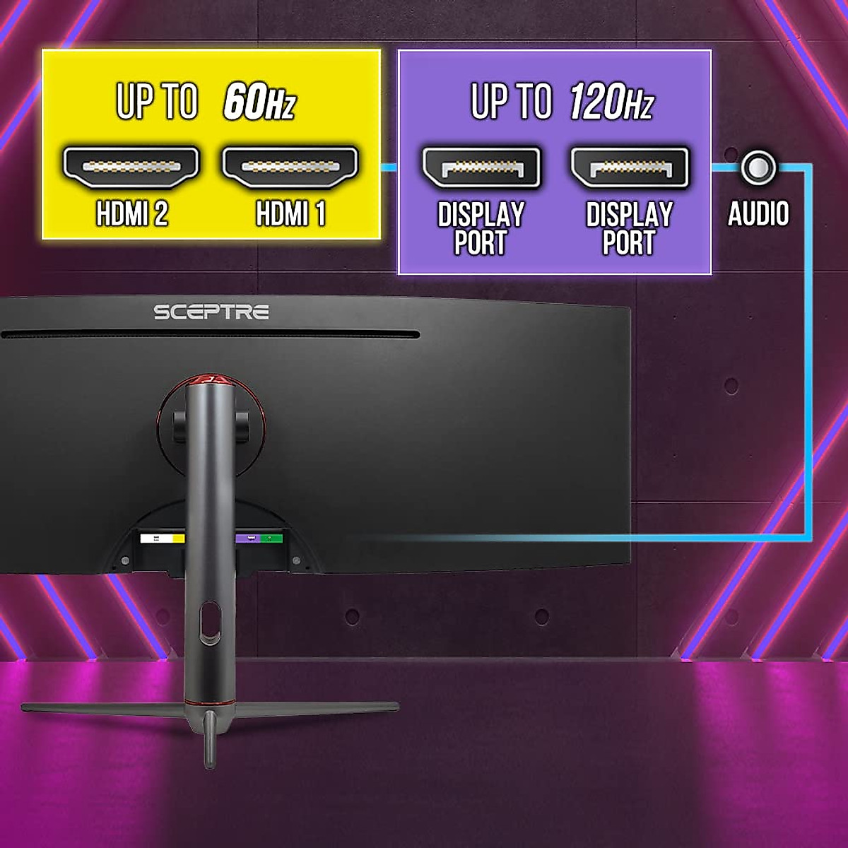 Sceptre Curved 49 inch (5120x1440) Dual QHD 32:9 Gaming Monitor up to 120Hz DisplayPort HDMI Build-in Speakers, Gunmetal Black 2021 (C505B-QSN168)