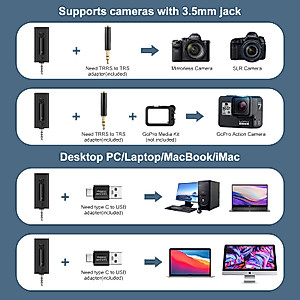 DXQMY Wireless Lapel Microphone for Camera/Computer/Laptop/MacBook/iPhone/iPad/Android Phone/Tablet, Professional Lavalier Clip On Mic for Video Recording, YouTube, Vlog