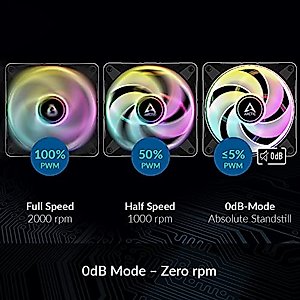 ARCTIC P12 PWM PST A-RGB - 120 mm PWM case Fan Optimized for Static Pressure, case Fan, semi-Passive: 200-2000 RPM (0 RPM <5%), 5V 3 pin ARGB LED, Single Fan - Black