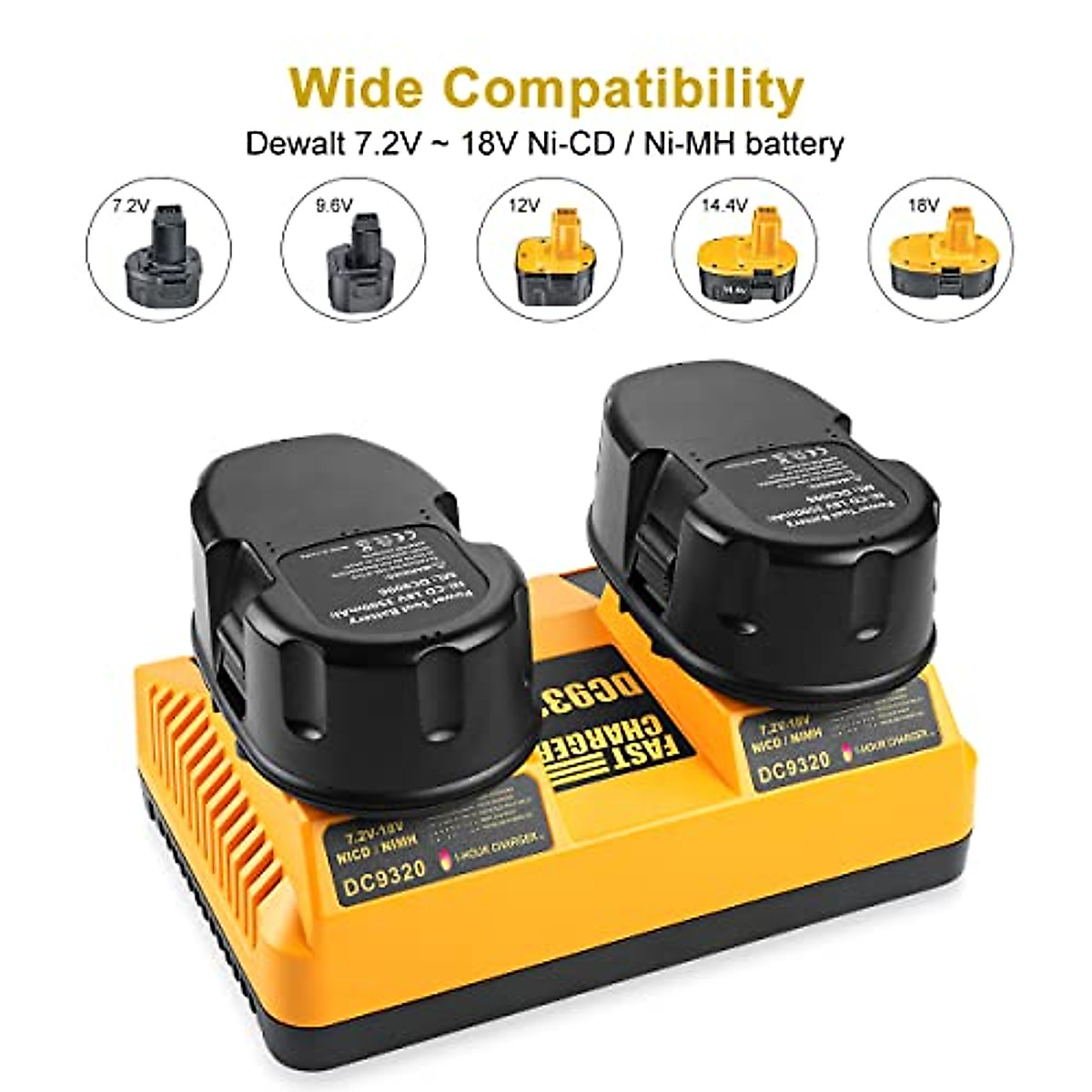 ANTRobut 2Pack 4.5Ah Replacement Dewalt 18V XRP Battery and Charger DC9320 for Dewalt 18Volt Batteries DC9096 DC9099 DC9098 DW9096 DW9099 DW9098 + Replacement 2-Port Dewalt 18V Battery Charger