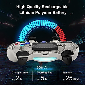 STOGA Wireless Controller for PS4, Controller for PS 4 with Touch Panel Gamepad, Turbo and Audio Jack, Joystick Controller for PS4, Gaming Controller Remote for PS3/PS4,Gray Camouflage