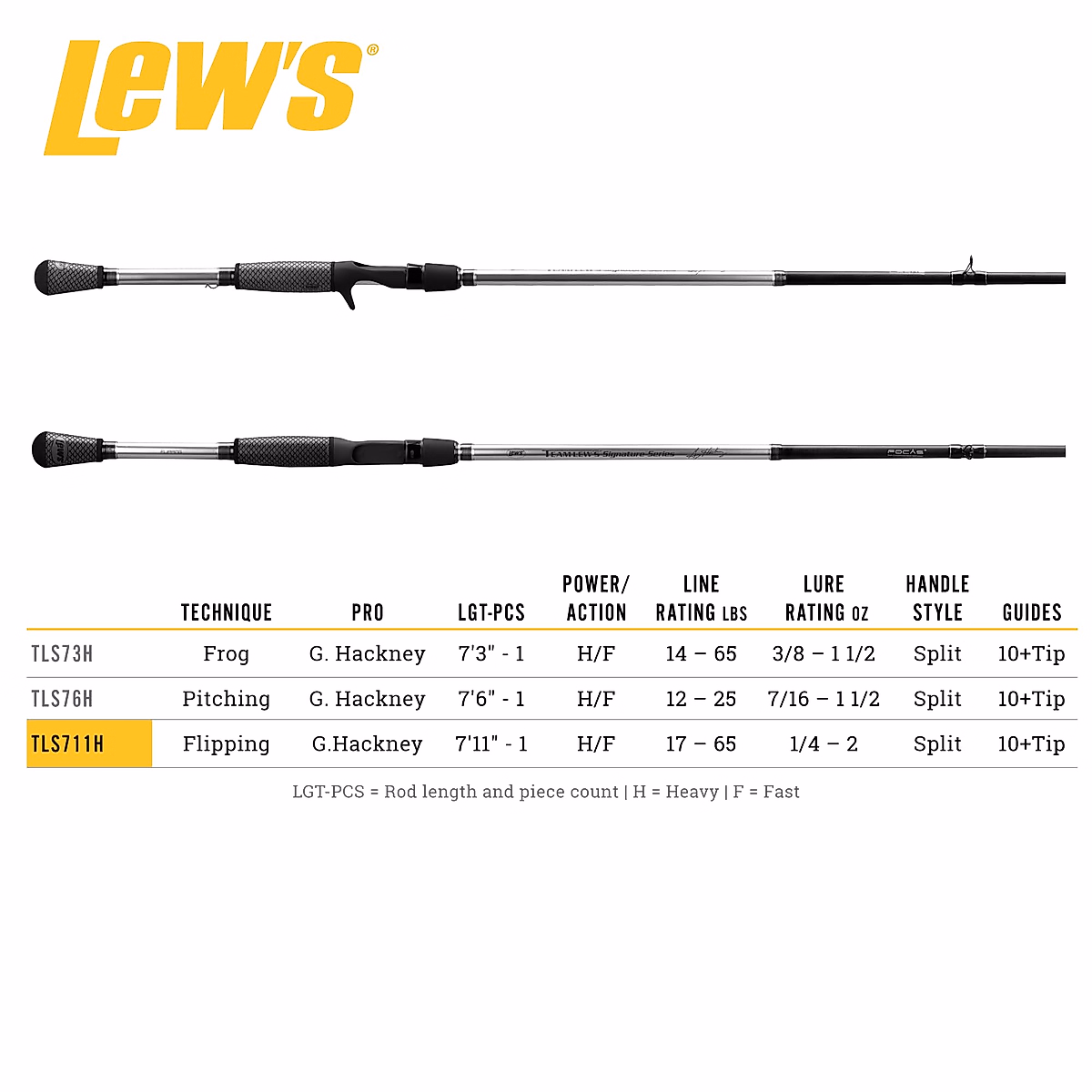 Lew's Team Greg Hackney Flippin' 7'11"-1 HVY