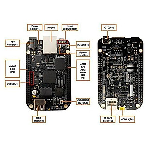 Beagleboard (BeagleBone Rev C)