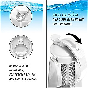 Fruit & Tea Infusion Water Pitcher - Free Ice Ball Maker - Free Infused Water Recipe Booklet - Includes Shatterproof Jug, Fruit Infuser and Tea Infuser