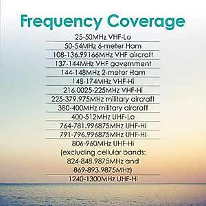 Whistler WS1065 Desktop Digital Scanner,Black