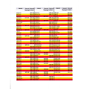 Grizzlar GDP-080 Car Diamond Alloy Tire Chains 205/55-16 195/65-15 215/45-17 205/50-16 205/60-15 205/65-14 215/40-18 195/60-16