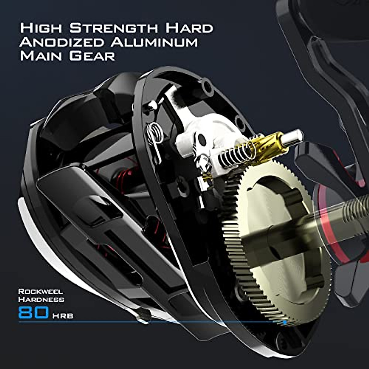 KastKing MegaJaws Baitcasting Reel,7.2:1 Gear Ratio,Right Handed Fishing Reel,New Compact Design,Blacktip