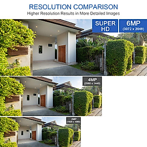 GW Security 32 Channel NVR 4K PoE Smart AI Security Camera System with 22 x 8MP Wide Angle Bullet Camera and 2 x 8MP 4X Motorized Zoom 2-Way Audio PTZ Camera, Outdoor Indoor Video & Audio Surveillance