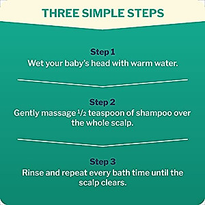 Dentinox Cradle Cap Baby Shampoo 125Ml