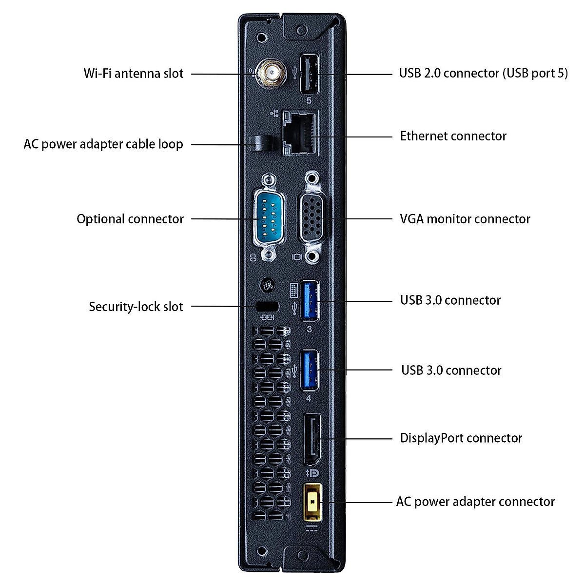 Lenovo ThinkCentre M83 Tiny Desktop PC Computer Package, Intel Quad Core i5-4590T, 8G, 256G SSD, USB 3.0, VGA, DP, 20 Inch LCD Monitor(Brands May Vary), Keyboard, Mouse, Win 10 Pro (Renewed)