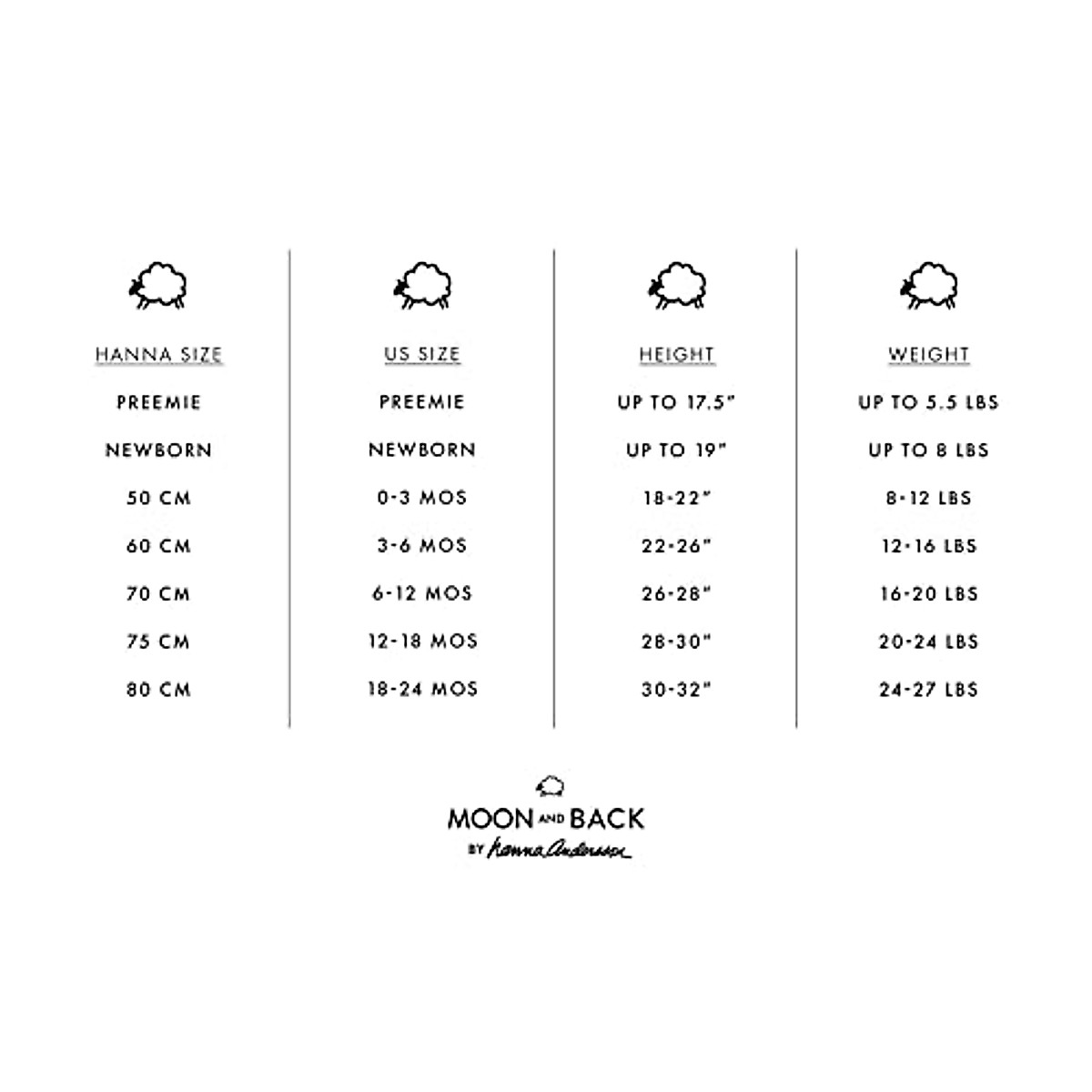 Moon and Back by Hanna Andersson Baby Girls' Organic Cotton Long-Sleeve Sleeper Gown, Pack of 2, Lime Green, 3-6 Months