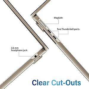 IBENZER Compatible with M2 2023 2022 MacBook Air 13 inch case, Model A2681, Hard Shell Case & Keyboard Cover & Screen Film& Type-C Adapter for New M2 Mac Air 13.6 in, Crystal Clear, AT13-KK-CYCL+2TC