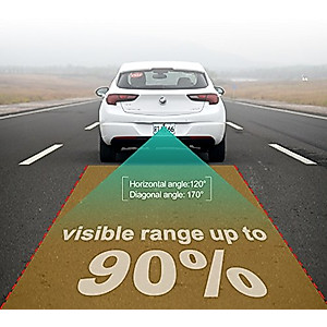 Backup Camera with 170 Degree Wide Viewing Angle, IP68 Waterproof, High Definition License Plate for Mini car, Van,Pickup,SUV etc.