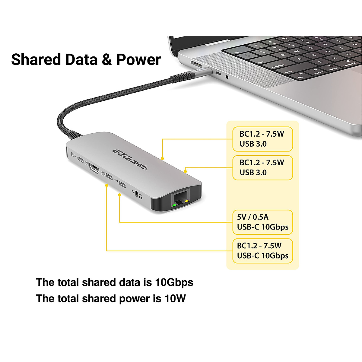 EZQuest USB C Hub Docking Station 10 in 1 with 4K HDMI 60Hz, 1 Gbs Ethernet, 2 USB C Gen 2 10Gbs Ports, 1 USB C PD 3.0 Port, 2 USB A 3.0 Ports, Audio Port, SD/Micro SD, Compatible with USB-C Computers