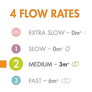 Boon NURSH Reusable Silicone Baby Bottles & NURSH Reusable Silicone Replacement Pouch & Unisex Boon NURSH Silicone Replacement Nipple