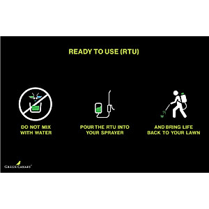 Green Canary Pre-Mixed Grass Colorant - 8 Liter Bottles (More Than 2 Gallons), Environmentally Safe, Natural Looking Turf, Green Grass Paint, Ready to Apply Grass Colorant, Made in USA