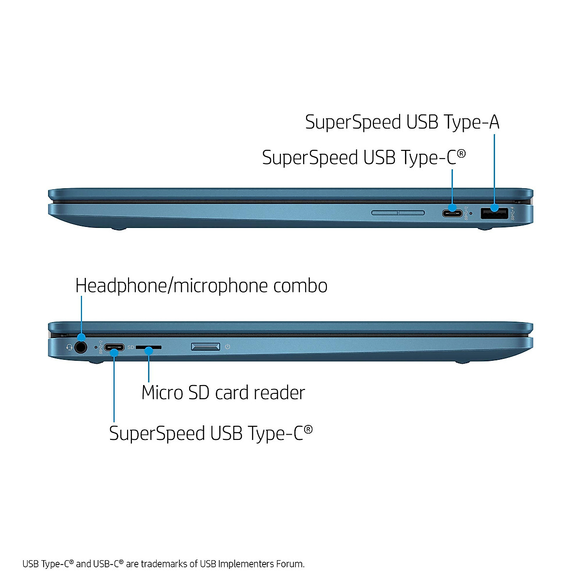 HP Chromebook x360 14" Touchscreen Laptop, Intel Celeron N4020, 4GB RAM, 64GB HD, Chrome OS, Forest Teal/Light Teal, 14a-ca0190wm