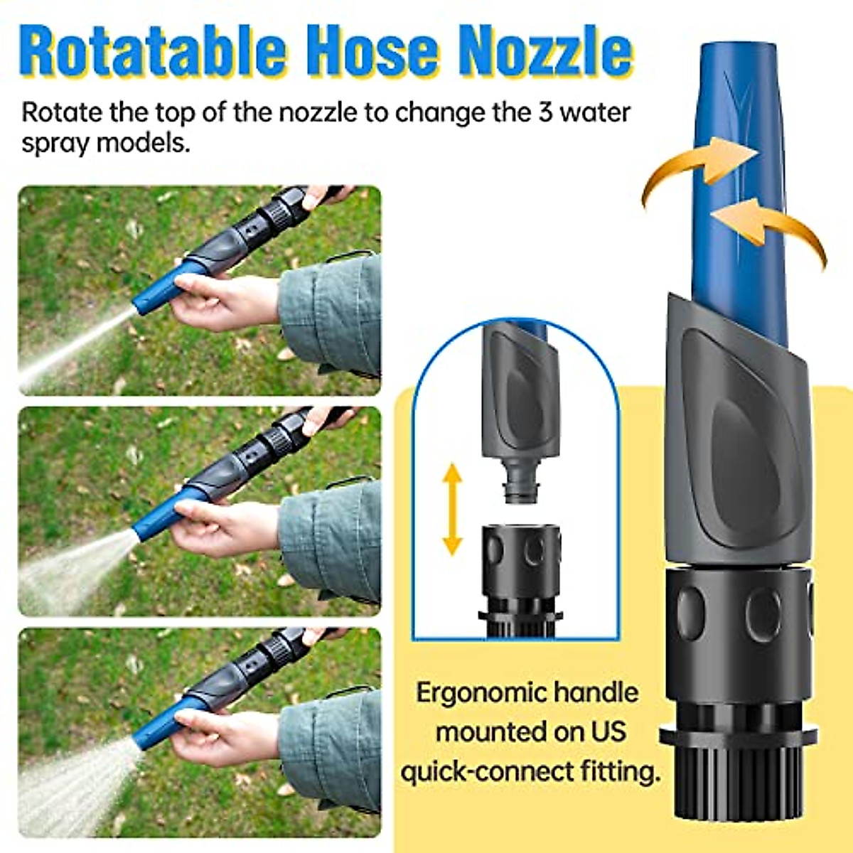GREENER Heavy Duty Garden Hose 50ft, 5/8" Flexible Hybrid Rubber Hose, Kink-resistant Water Hose with Leakproof Swivel Grip, 3/4in Solid Fittings and Functional Nozzle, For Outdoor Garden Lawn,Blue