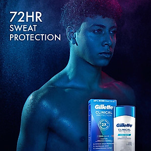 Gillette Clinical Clear Gel Cool Wave Antiperspirant and Deodorant for Men, #1 Men’s Clinical Brand, 2.6 Oz