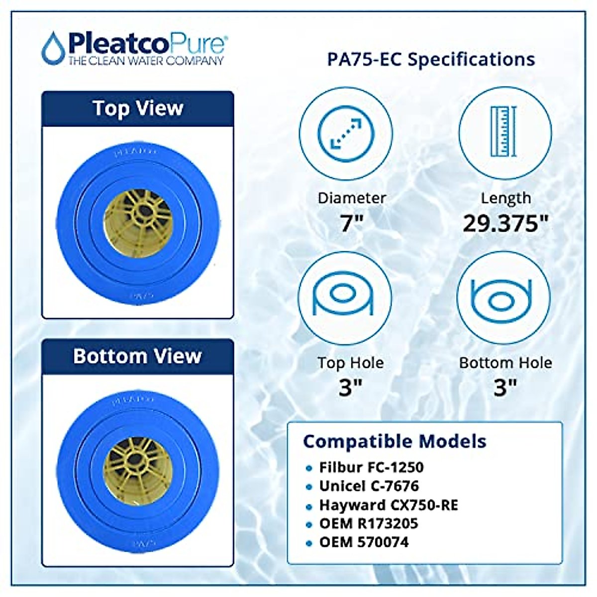 Pleatco PA75-EC Pool Filter Cartridge Replacement for Unicel: C-7676, Filbur: FC-1250, OEM Part Numbers: CX750-RE, R173205, 570074, White